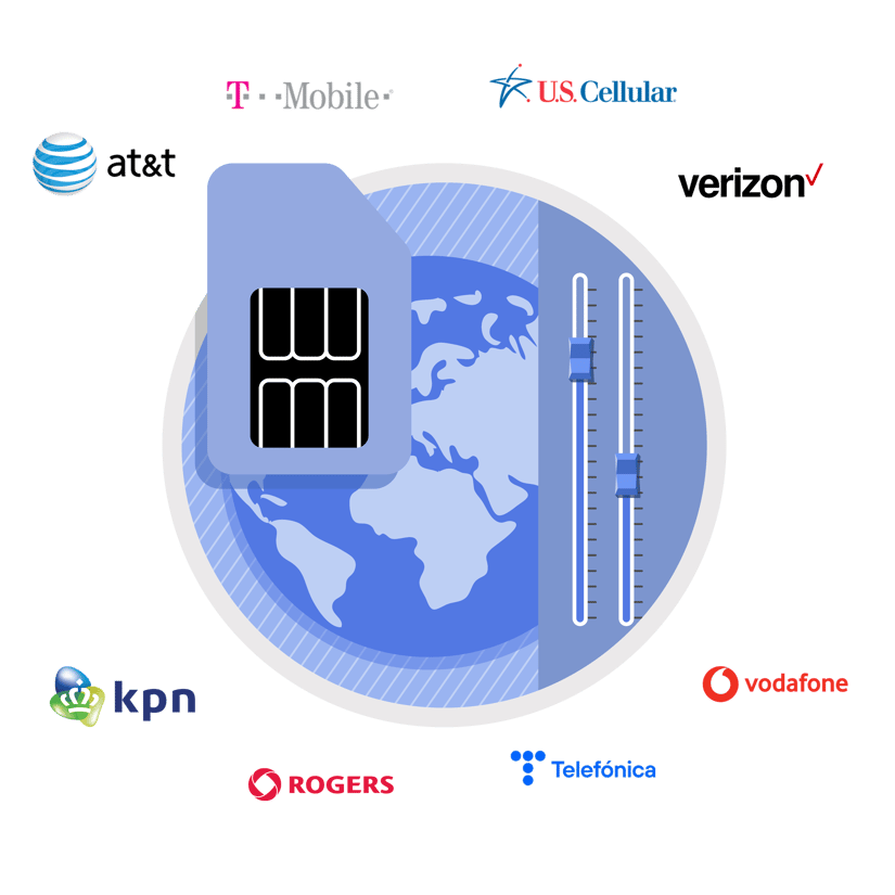 Zipit: IoT Connectivity & Subscription Billing Platform