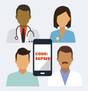 Communication's Role in Improving Sepsis Alerting & Intervention Time