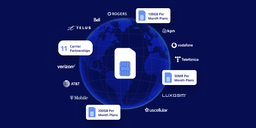 Cellular IoT Connectivity Solutions | Zipit Wireless